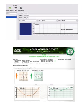 Alwan Print Standardizer 5.2 rev 3563 Ready for your Customers ...