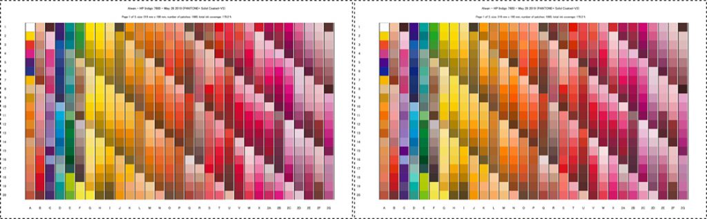 Alwan participates in Ryerson University, Expanded Gamut Study 2019 ...
