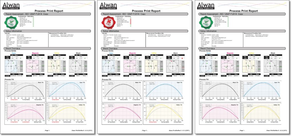 Alwan’s New Hybrid Colorimetric Rendering Intent (Available In Alwan ...